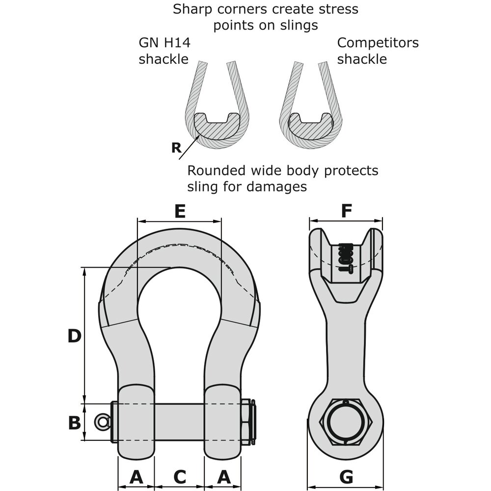 Manille lyre wide body H14 - Traction Levage