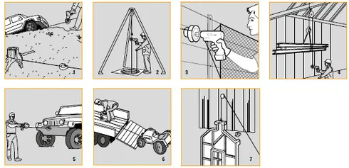 PULLEY-MAN portable miniwinch 300kg | Traction Levage