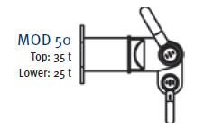 Spreader beam for lifting MOD50 | Traction Levage