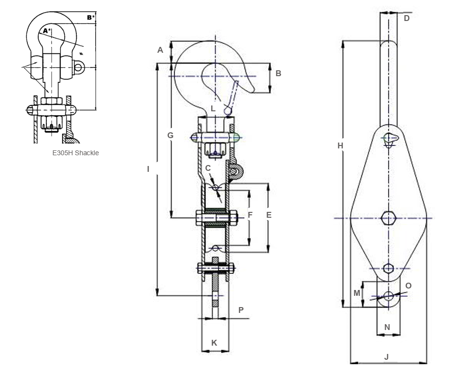 Wire Rope Snatch Block EH | Traction Levage
