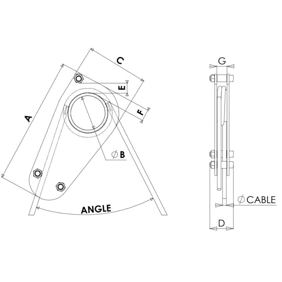 Load Positioning Lifting Eye TC | Traction Levage