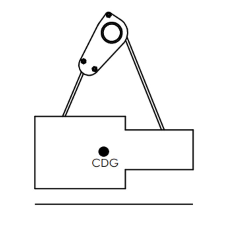 Load Positioning Lifting Eye TC | Traction Levage