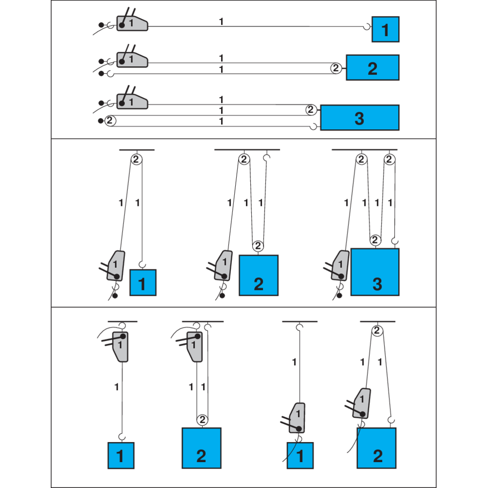 Pulling and Lifting Wire Rope Hoist TIRFOR® T | Traction Levage