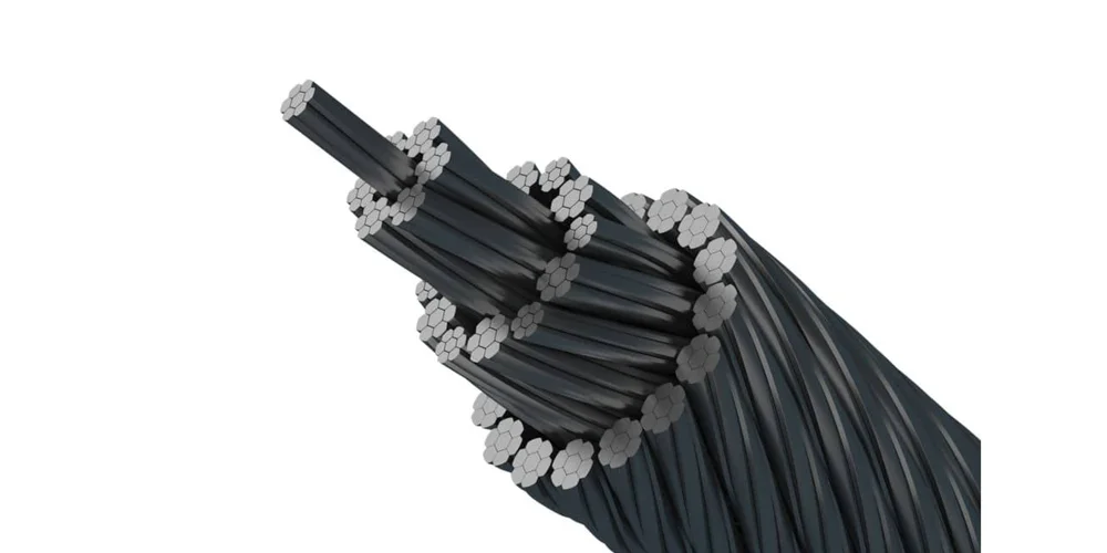 Rotation resistant wire rope | Traction Levage